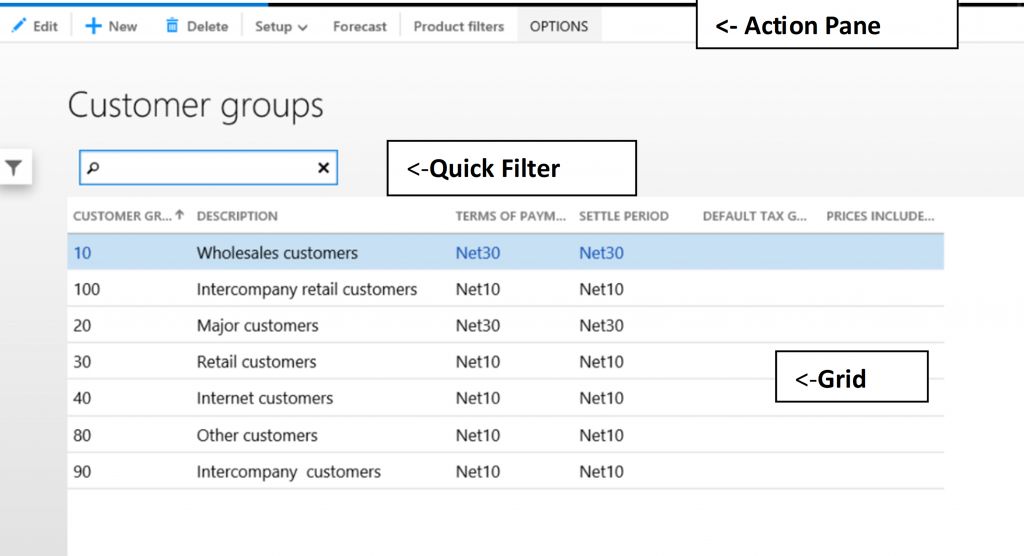 OneByte: Forms Patterns and Styles in Dynamics 365 | OnActuate