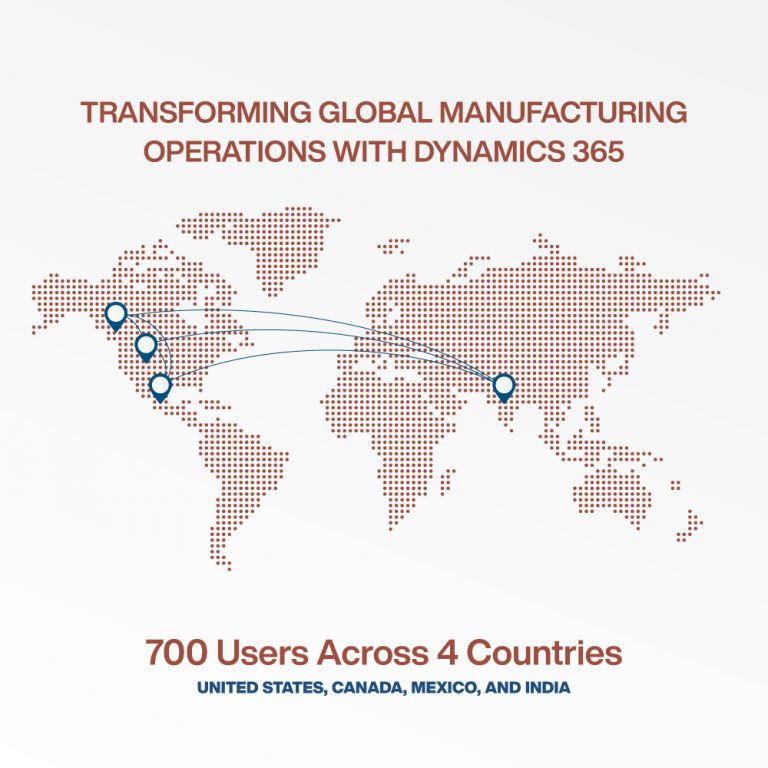 Hammond Power Solutions transforms global manufacturing operations ...