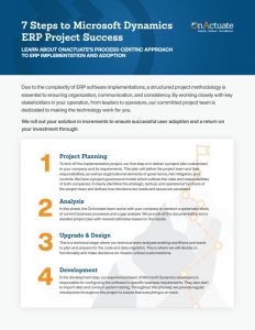 Download our 7 steps to Microsoft Dynamics 365 Project Success tipsheet ...