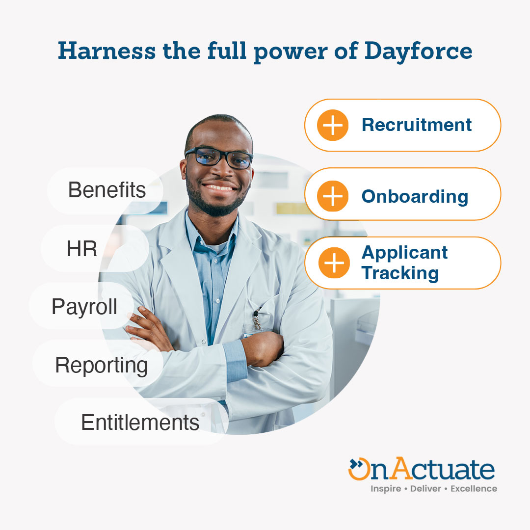 Mint Health+Drugs automates recruitment and onboarding process for 16 ...